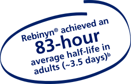 Elevate Factor Levels | Rebinyn® Coagulation Factor IX (Recombinant ...