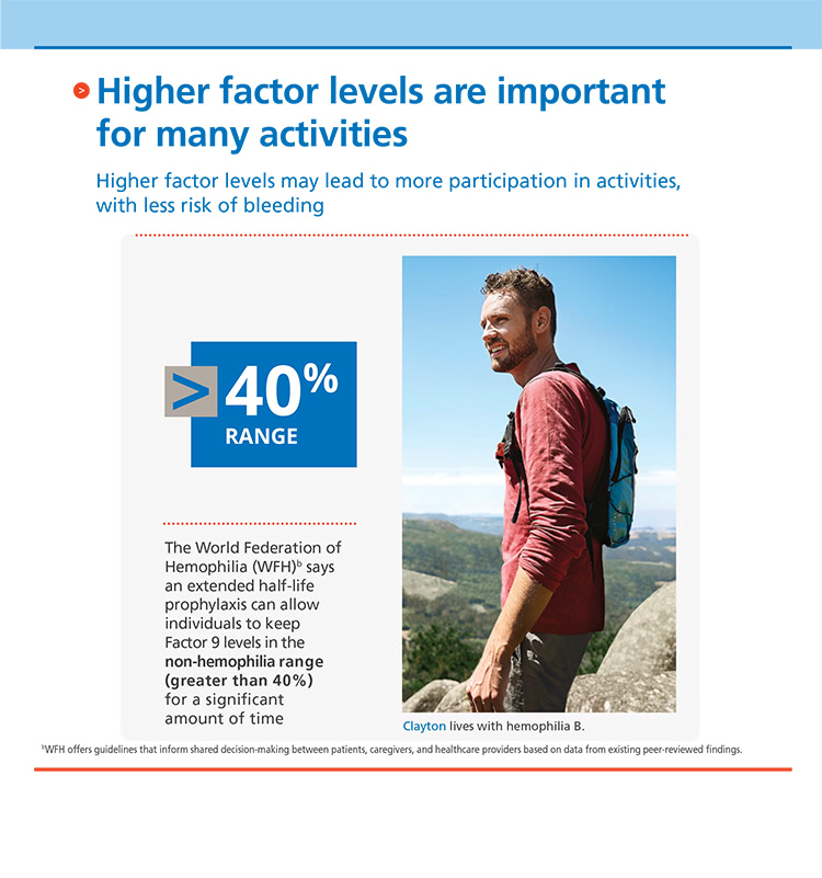 Patient Support: Brochure for Rebinyn® Coagulation Factor IX ...